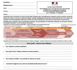 Fiche dialogue pour l'orientation en terminale : tout savoir - Actualités de digiSchool